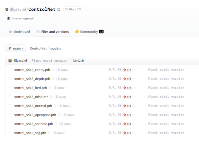 How to Install ControlNet for Automatic1111 Webui – Creative Technology ...